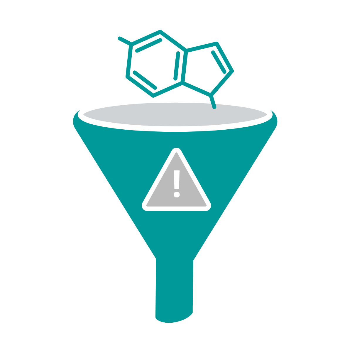 Discovery toxicology - BioMedha